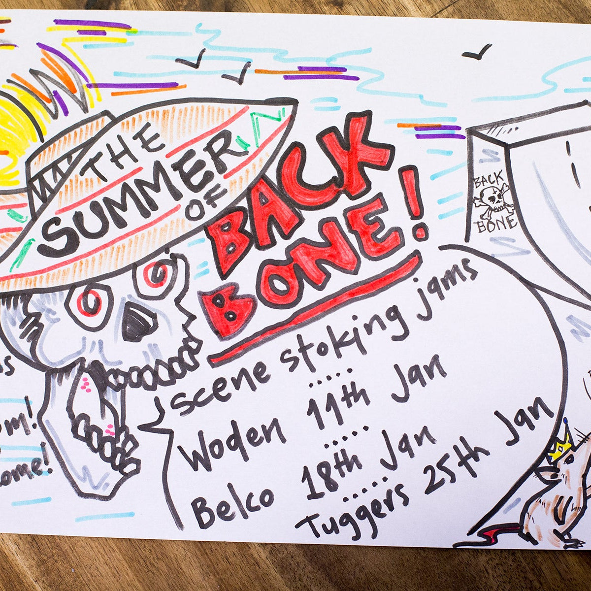 Summer of Back Bone jams | Canberra BMX event – Back Bone BMX